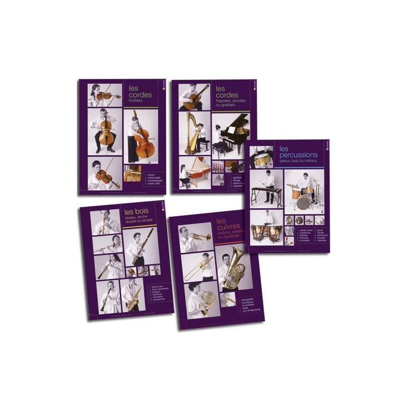 Série de 5 Postyers | Familles d'Instruments | Fuzeau